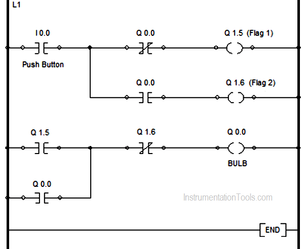 How To Use Ladder Diagram In Multisim - Wiring Digital and Schematic