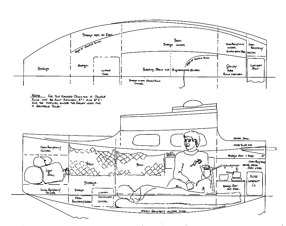 John Welsford’s micro cruiser Fafnir sparks the imagination ...