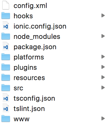 ionic-course-folder | Ionic Academy | Learn IonicIonic Academy | Learn Ionic