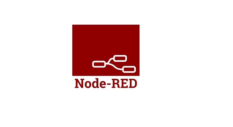 Nodered Flow Based Programming For Iot Iot Softwareandtools