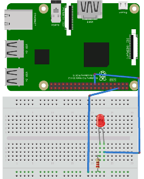Raspberry Pi Led Circuits