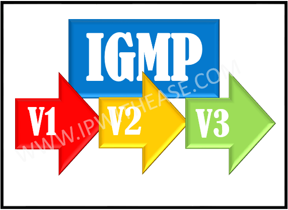 COMPARISON OF IGMPv1 vs IGMPv2 vs IGMPv3 - IP With Ease