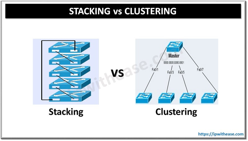 SWITCH STACKING vs CLUSTERING - IP With Ease