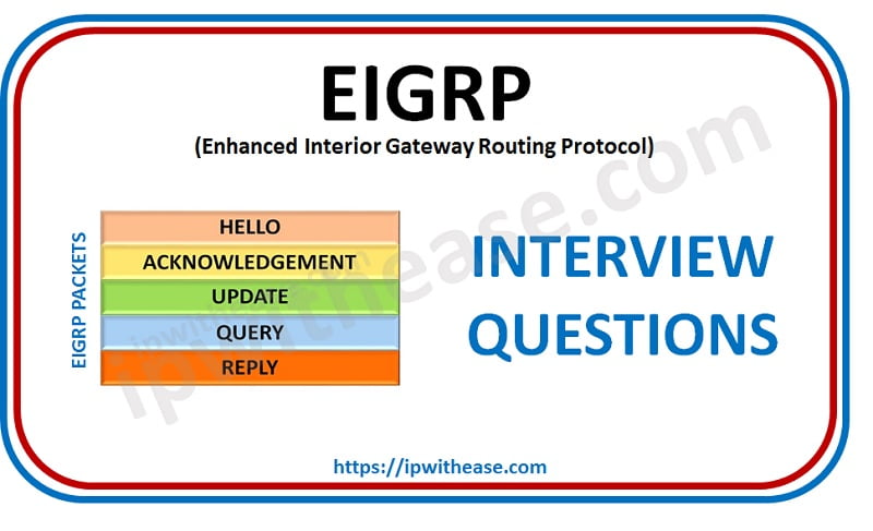 Ultimate Guide on EIGRP K VALUES (Detailed Infographics) - IP With Ease