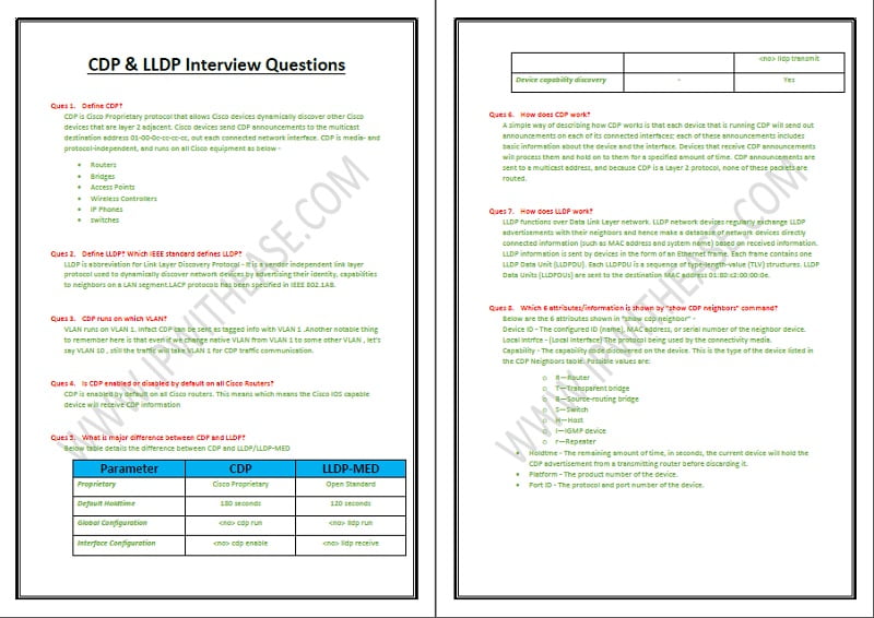 CDP & LLDP Interview Questions & Answers - IP With Ease