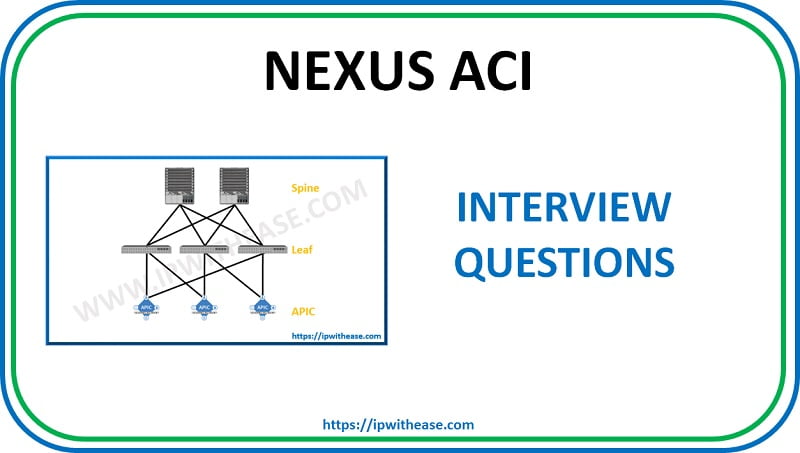 Nexus ACI 45 Interview Questions - IP With Ease