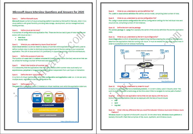 Microsoft Azure Interview Questions & Answers - IP With Ease