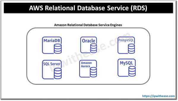 OPFLEX - IP With Ease
