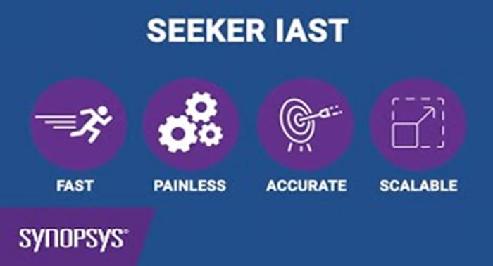 What is DevSecOps? - IP With Ease