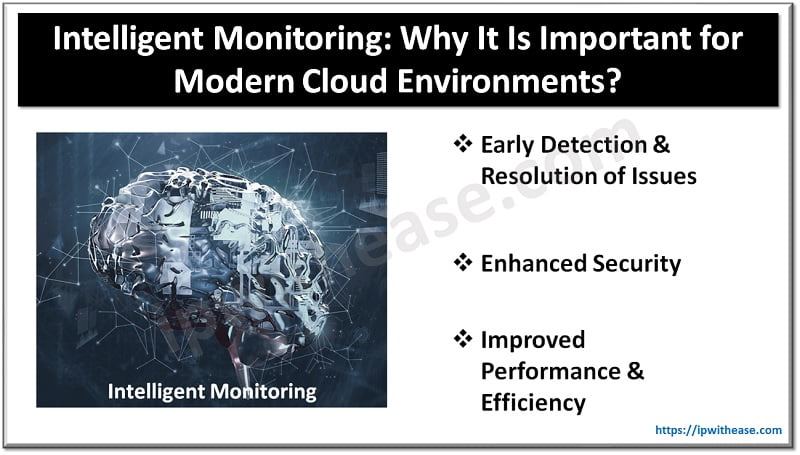What Intelligent Monitoring Is & Why It Is Important for Modern Cloud ...
