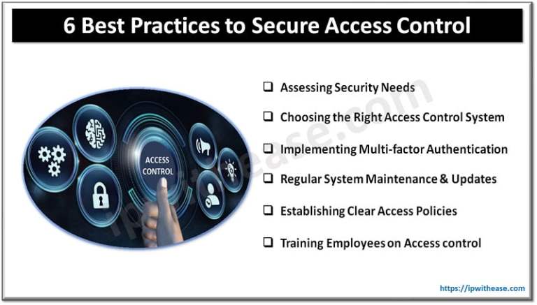 6 Best Practices To Secure Access Control Ip With Ease