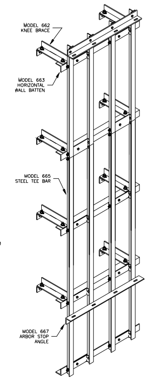 T-Bar Guide Track - iStudio Projects