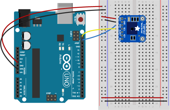 Ir Temperature Sensor Circuit Diagram - Circuit Diagram