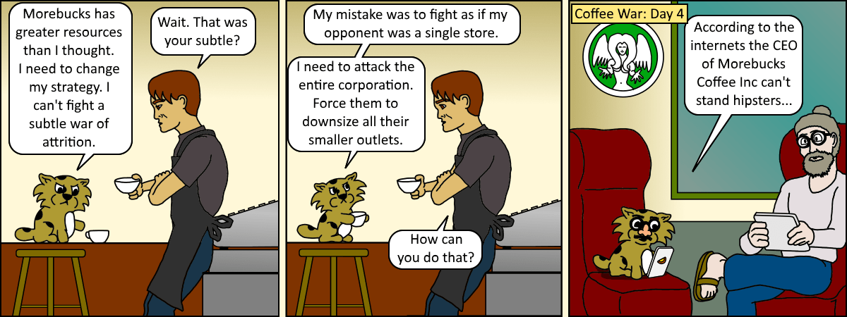 Java 049 - Java Jaguar