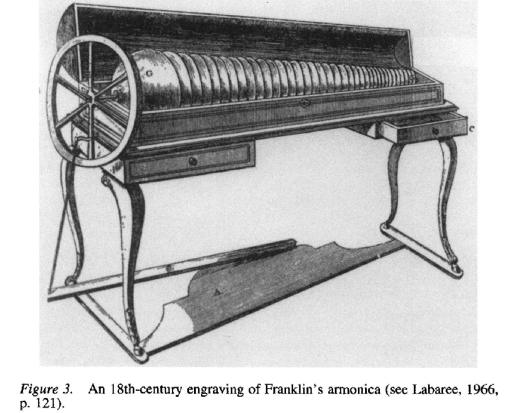 Glass Armonica – John Roach