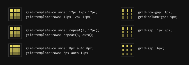 Chuleta Grid CSS - Noticias Diseño - Tutorial Photoshop