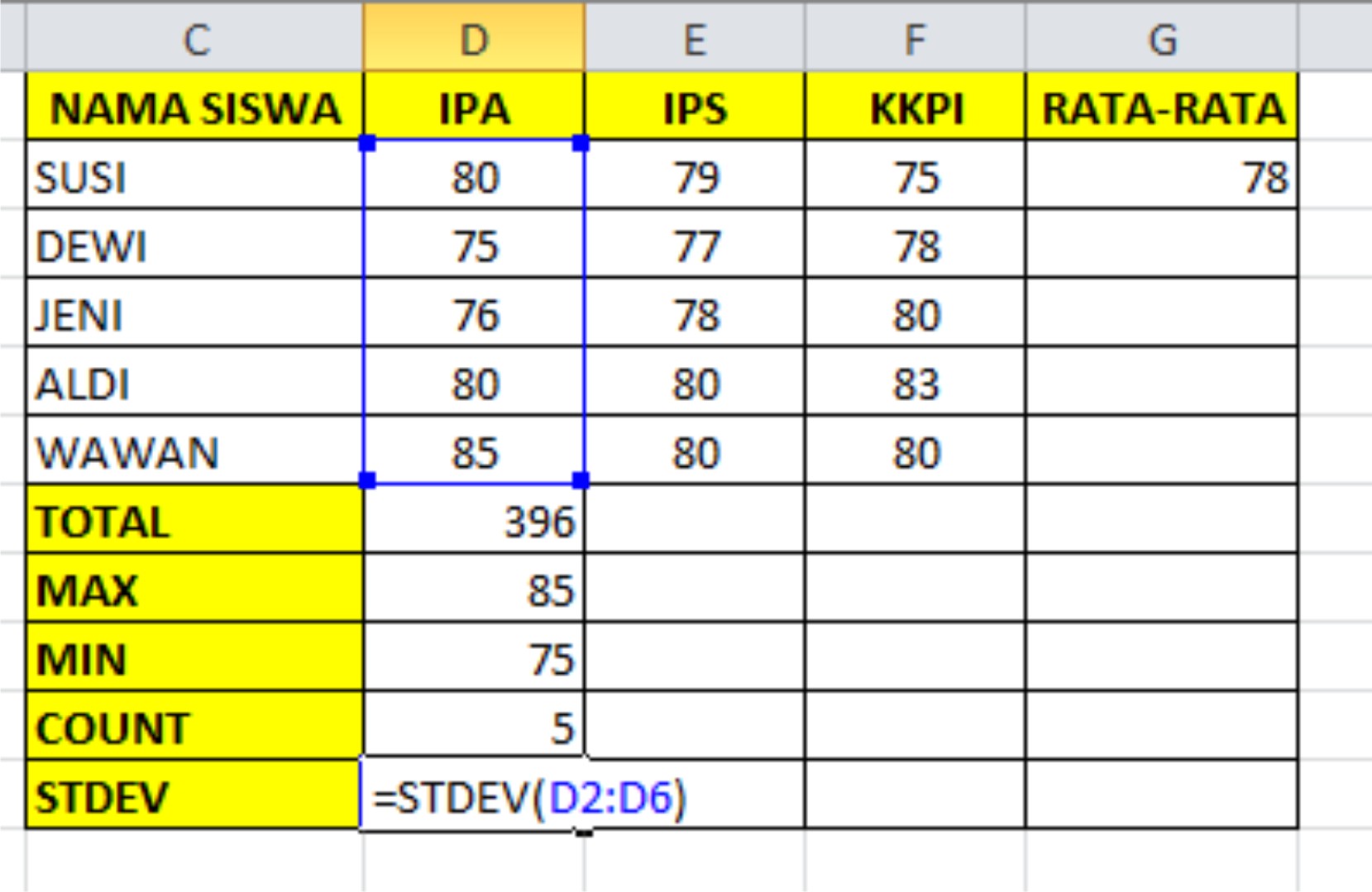 13+ Contoh Soal Excel Fungsi Statistik - Desmond Villegas