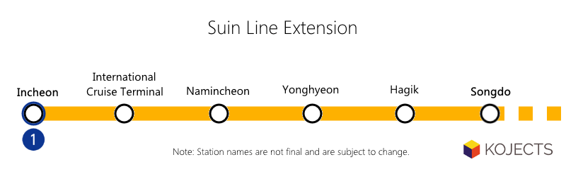 Suin Line Extension from Songdo - Incheon Opens December