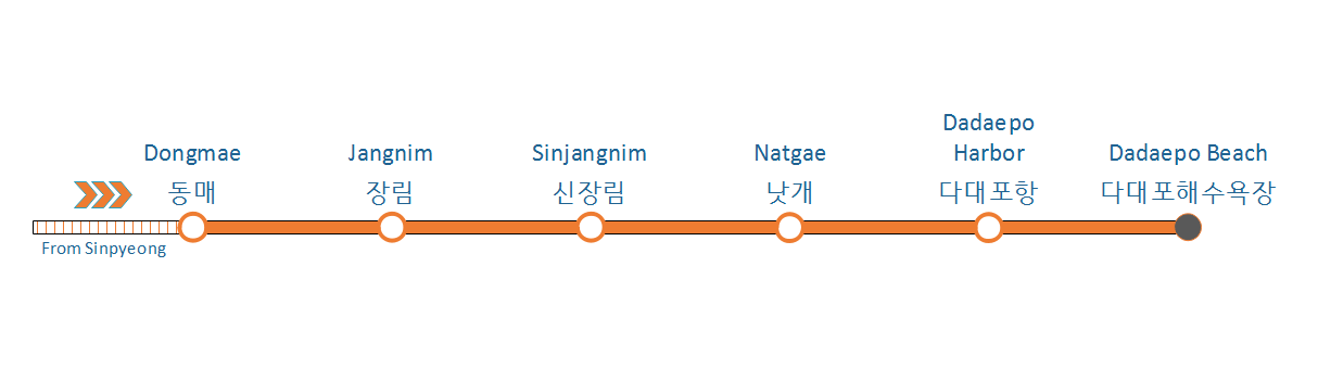 Busan opens metro Line 1 extension and adds new trains