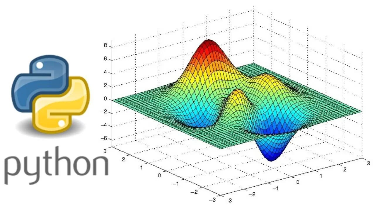 How to Implement Gradient Descent in Python Programming Language ...