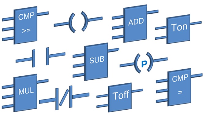 Ladder Diagram Circuit Explanation