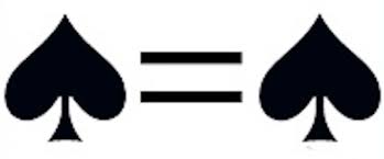 Calling a Spade a Spade - Landscapes for Learning