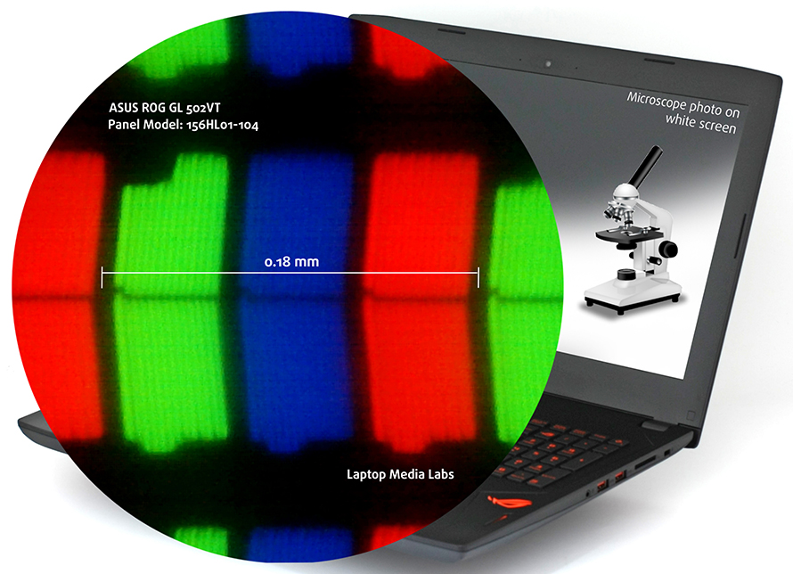 ASUS ROG GL502VT (GTX 970M) review – premium gaming notebook with ...