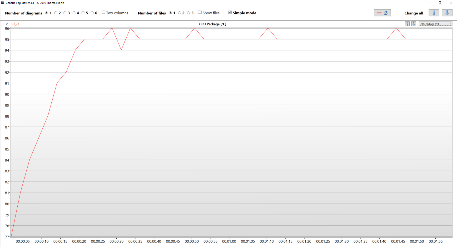 MSI GS63VR 7RF Stealth Pro review – slimmer than the slimmest (ft ...