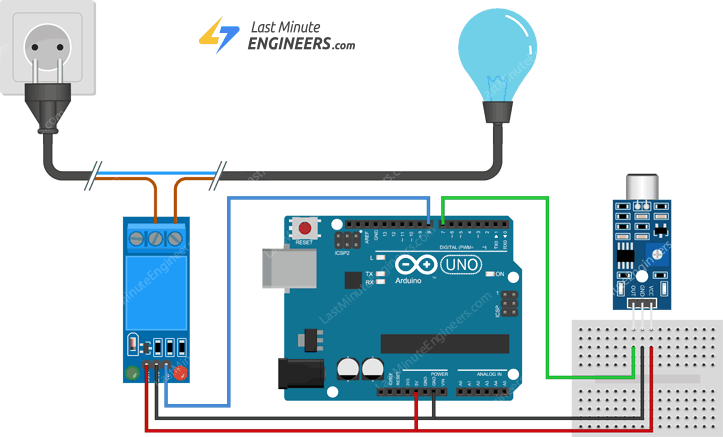 Arduino Sound Sensor Circuit Diagram - Circuit Diagram