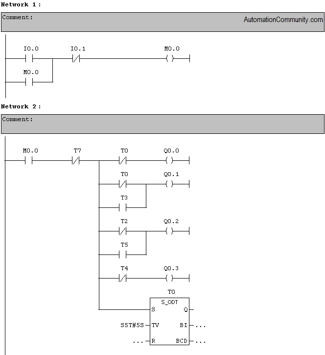 Basic Plc Circuit Diagram Pdf - Wiring Digital and Schematic