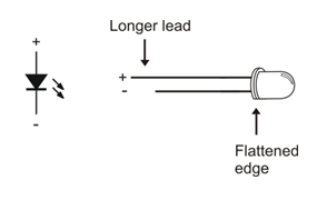 Infrared Led Circuit Schematic