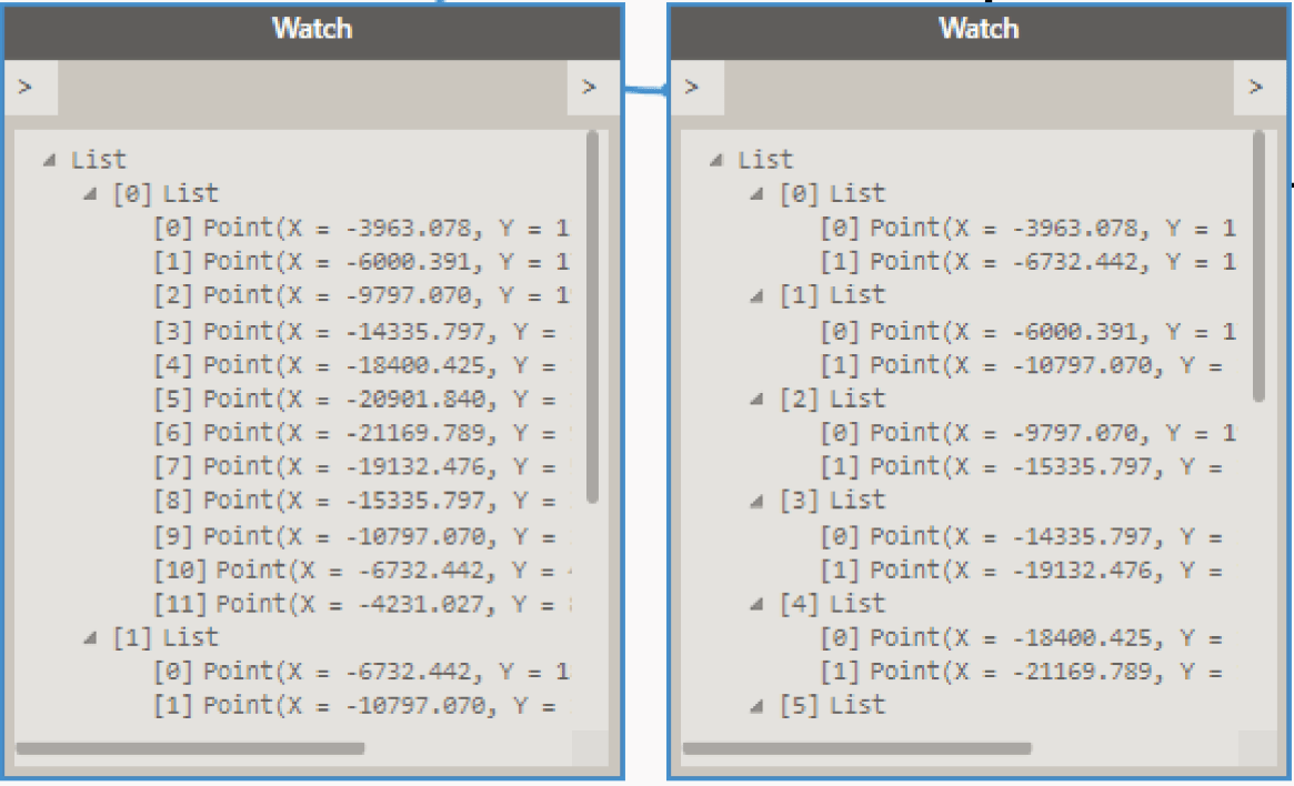 Module 2 Unwrapped Elevations Learn Dynamo