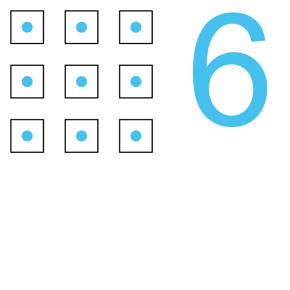 Learn Dynamo Learn How To Use Dynamo And Python