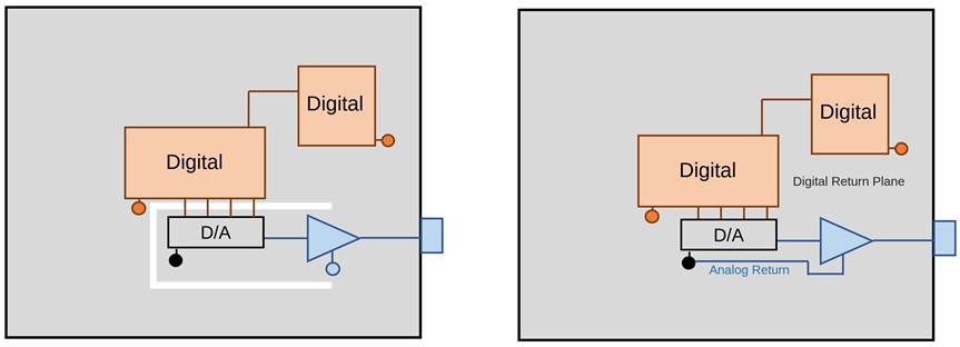 Simple Emp Circuit Diagram - Wiring Digital and Schematic
