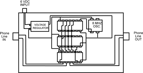 Circuit Routing Diagram - Circuit Diagram