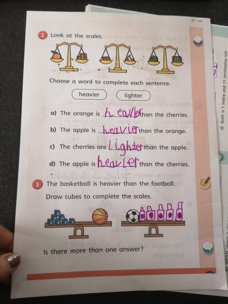 Friday Hall of Fame! – Year 1 – Lings Primary School Blogs