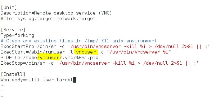 Configuring Vnc Server For Gui Remote Access Linuxtechlab