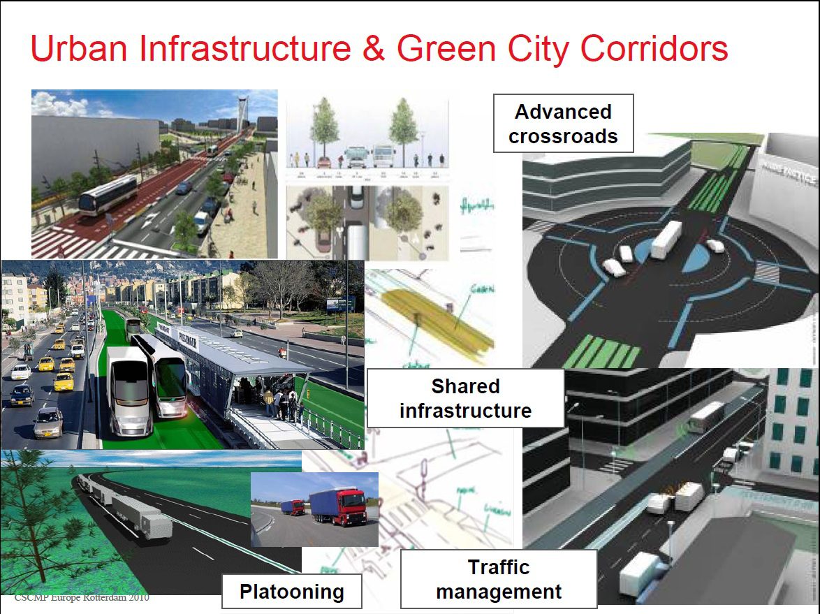 Environmental Issues | The Other I