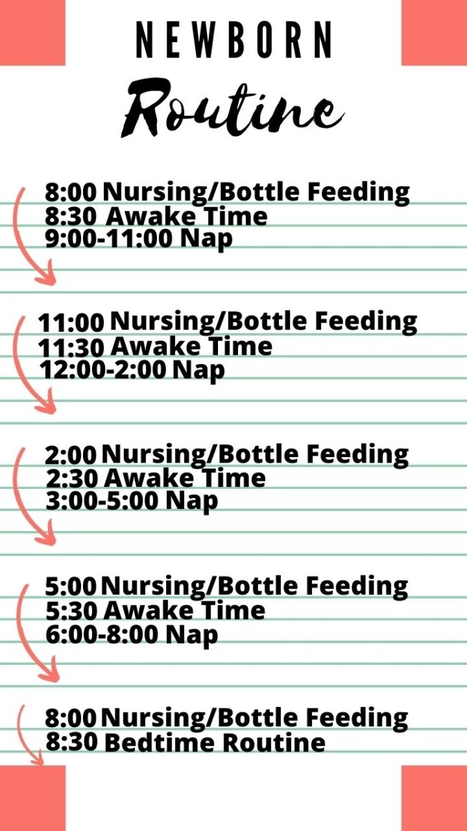 How to Create a Daily Routine for New Moms - Making Time for Giggles