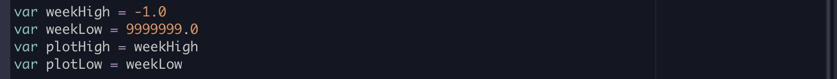 Quick & Easy Pine Script Tutorial – Market Scripters