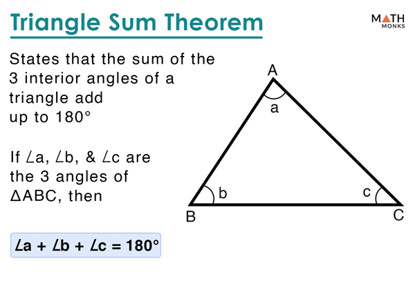 What Does A Triangle Mean In Math Equations - Tessshebaylo