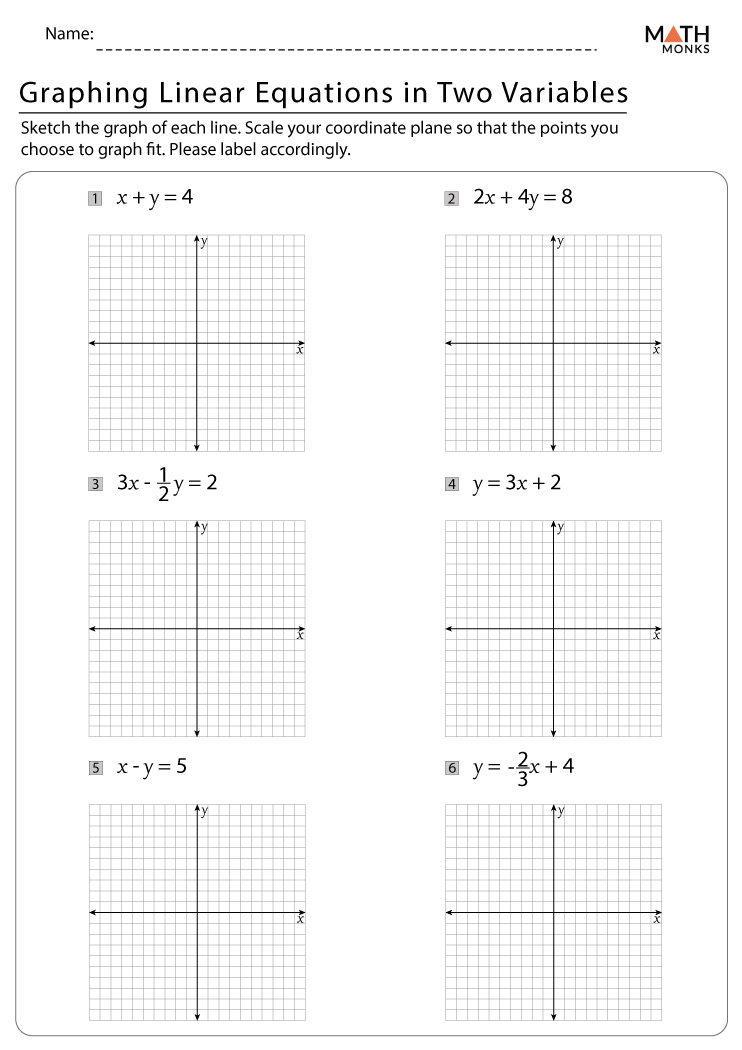 Graphing Linear Equations With Tables Worksheet Pdf Modern Home Designs Graphing Linear Equations With Tables Worksheet Pdf Modern Home Designs