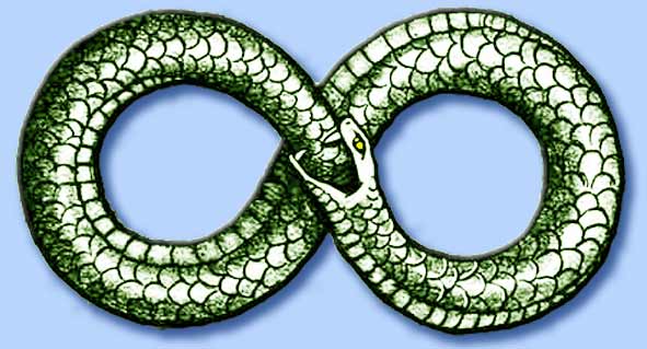 Simbolo dell'infinito: Storia e significato