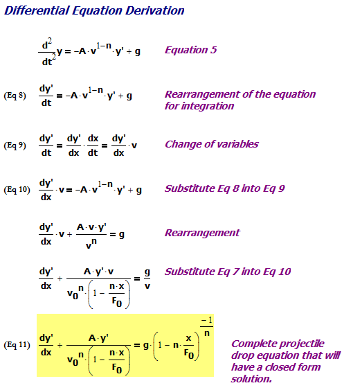 Pejsa’s Projectile Drop Versus Distance Formula (Part 1 of 3) | Math ...