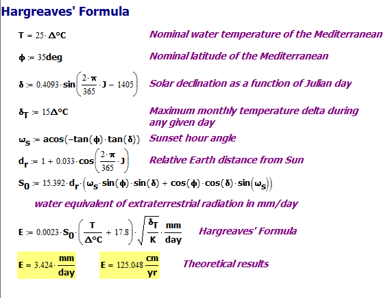 Water Evaporation Rate Equation - Tessshebaylo