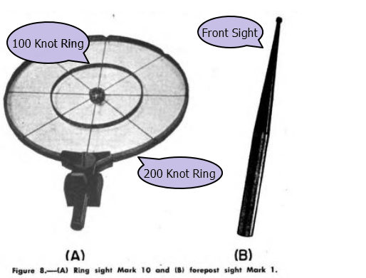WW2 Reticles | Math Encounters Blog