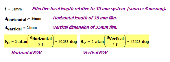 Samsung S5 Field of View | Math Encounters Blog
