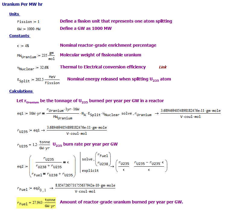 Nuclear Spent Fuel Annual Generation Rate | Math Encounters Blog