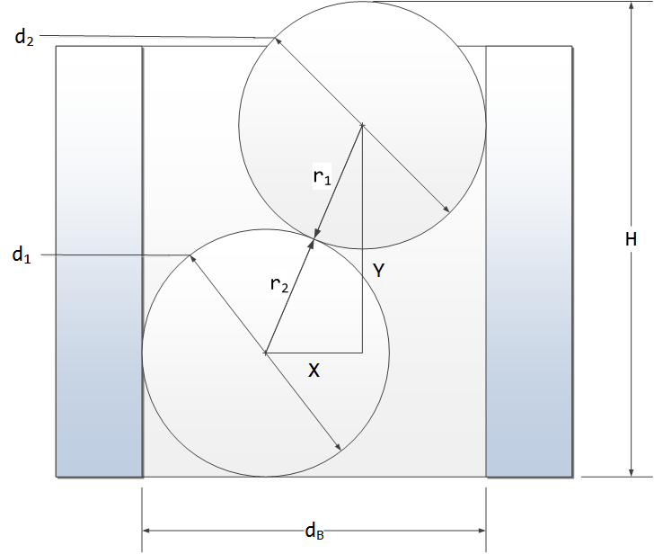 Bore Diameter Measurement Using Gage Balls | Math Encounters Blog