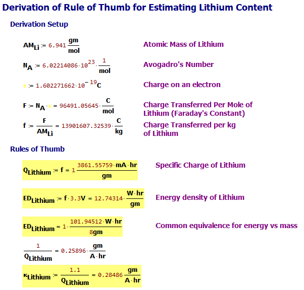 Estimating the Lithium Content of a Lithium Battery | Math Encounters Blog